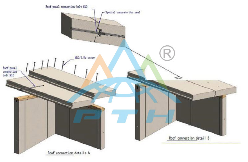 2017 Economical Environmental Light steel prefab villa with ALC panel ...