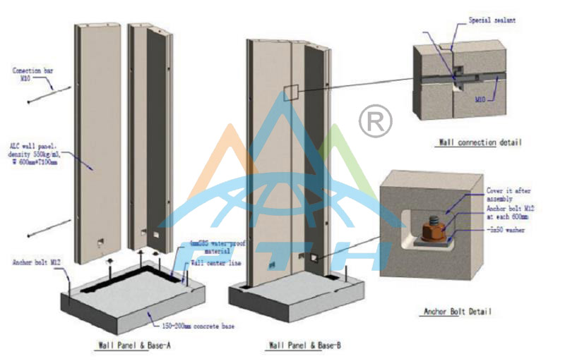 Hot Sale ALC Cheap Modular Home Prefab Container Homes from China ...