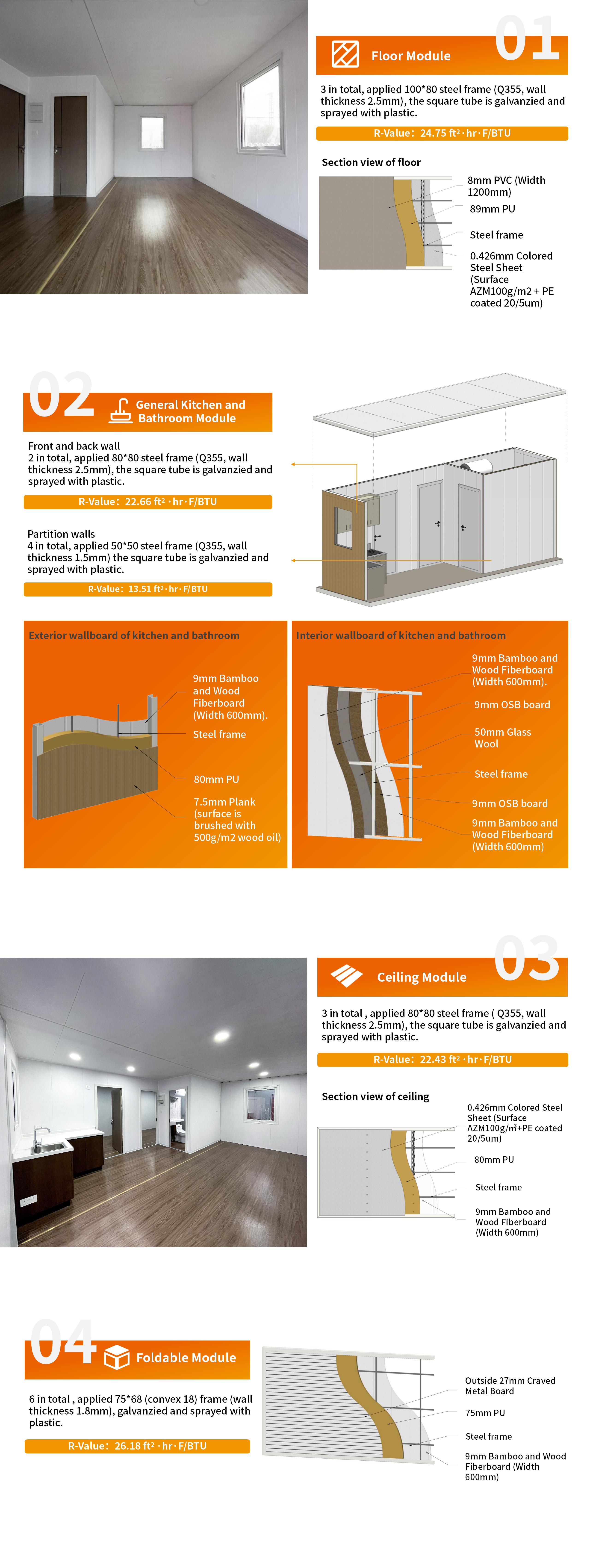 Prefab-X House In Ireland From China Manufacturer - PTH